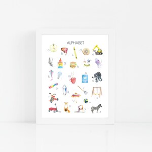 Phonics Poster, ABC Poster, Alphabet Poster Watercolor, Children's Wall ...