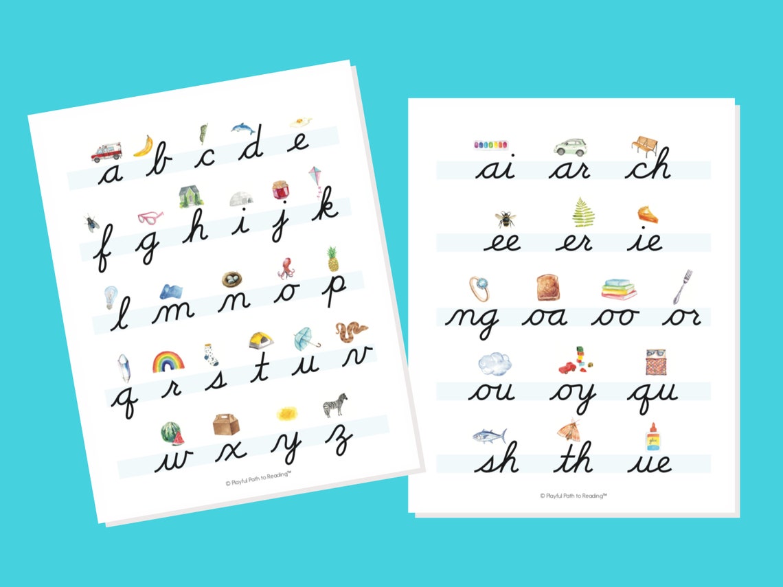 Phonics Poster Chart With Alphabet Sounds and Digraphs - Preschool ...