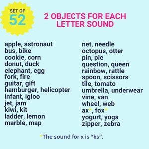 Montessori Language Objects Starter Set for Alphabet Beginning Sounds ...