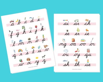 Alphabet Sounds and Digraphs Phonics Poster Chart Montessori | Etsy