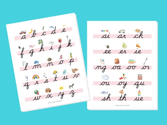 Phonics Poster Chart With Alphabet Sounds and Digraphs | Etsy UK