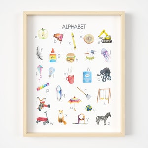 Phonics Poster, ABC Poster, Alphabet Poster Watercolor, Children's Wall ...