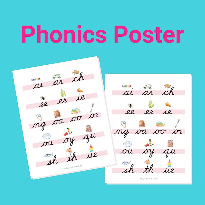 Phonics Poster - Etsy