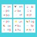 CVC Words Missing Sounds Vowels Consonants and Printable - Etsy