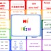 Classroom Posters as Gaeilge: Mé Féin Language Posters Digital Download ...