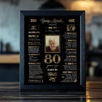 1934 Trivia With Answers, Printable 91st Birthday Game, 10 Fun Quiz ...