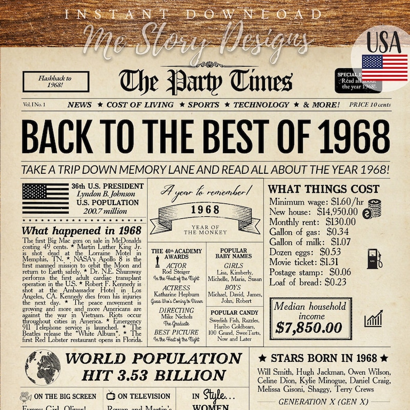 MeStoryDesigns - Etsy