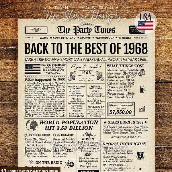 1968 Poster - Etsy