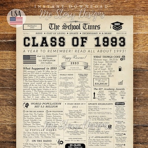Class of 1993 NEWSPAPER Poster, 1993 Class Reunion, High School Reunion ...