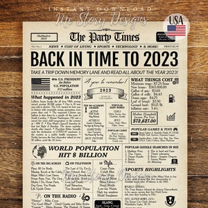 Back in 2023 Newspaper Sign, First Birthday Gift, Class of 2023, 1st ...
