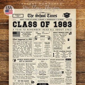 Class of 1983 NEWSPAPER Poster, 1983 Class Reunion, High School Reunion ...