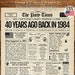 Class of 1973 NEWSPAPER Poster, 1973 Class Reunion, High School Reunion ...