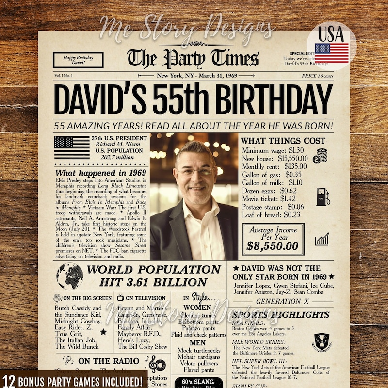 Mens 55th Birthday Party Ideas - Etsy