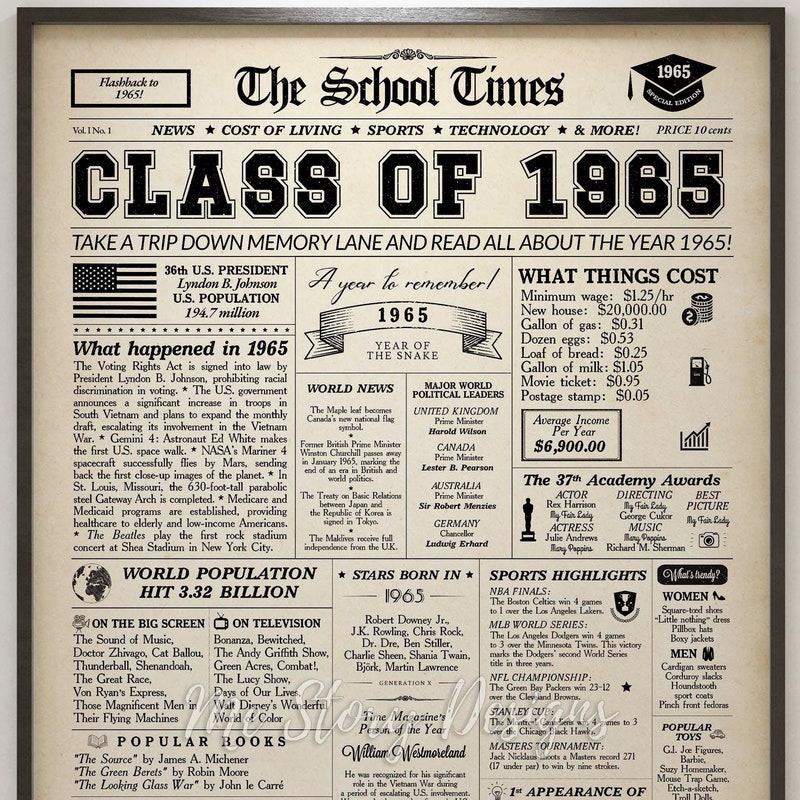 Class Reunion for 1965 - Etsy