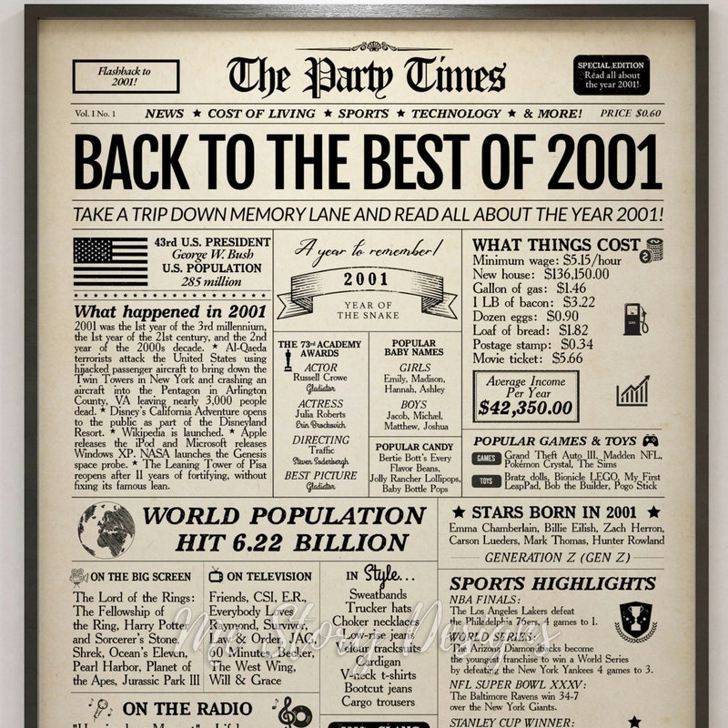 2001 Newspaper Birthday - Etsy