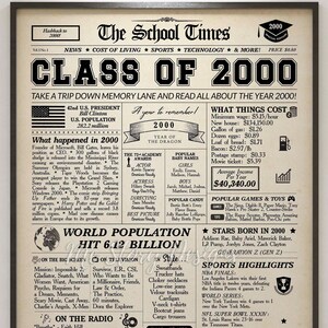 Class of 2000 NEWSPAPER Poster, 2000 Class Reunion, 25th High School ...