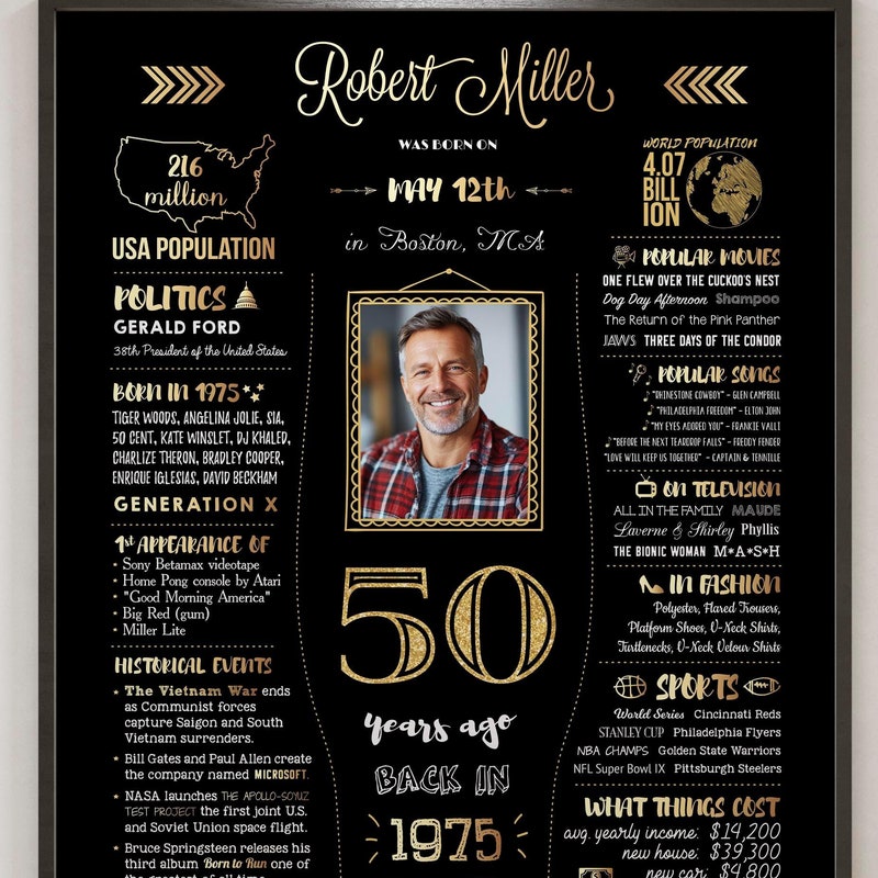 50th Birthday Male Decorations - Etsy