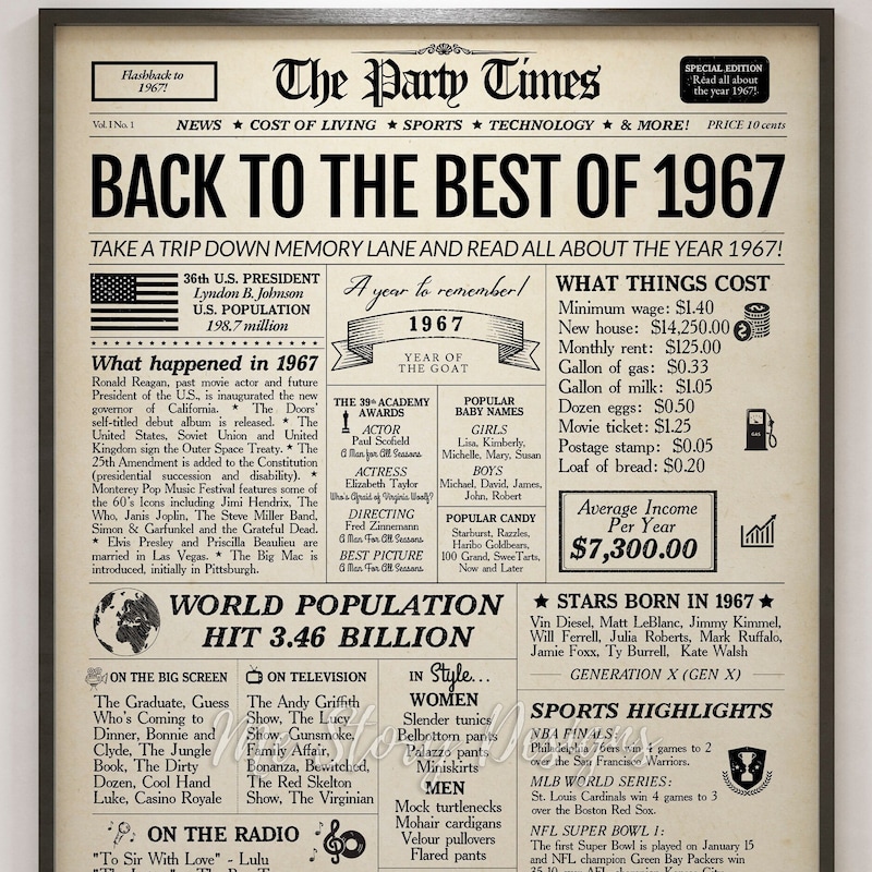 1967 Birthday Posters - Etsy