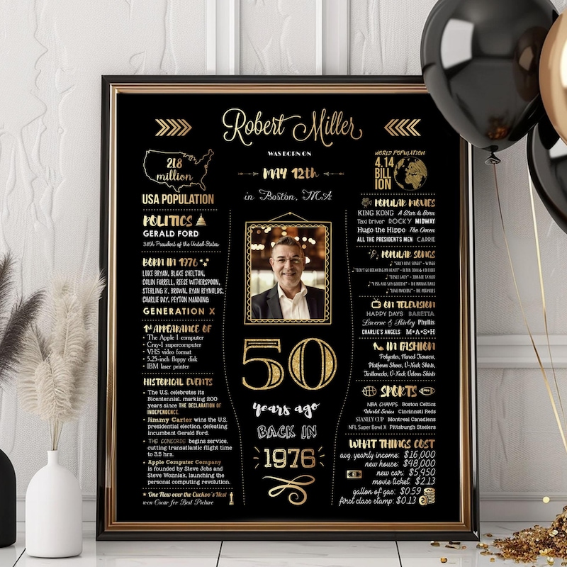 Back in 1976 Print - Etsy