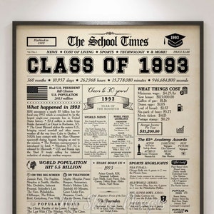 Class of 1993 NEWSPAPER Poster 1993 Class Reunion 30th High School ...