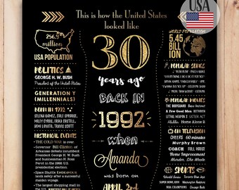 30 Years Old Sign - Etsy