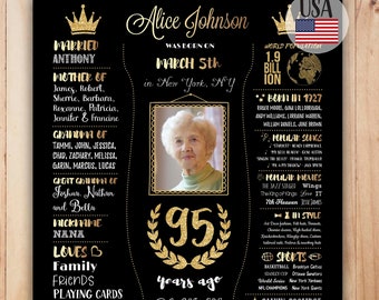 95th Birthday Sign | Etsy