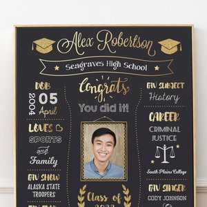 Graduation Gift, Class of 2023, Personalized Graduation Poster ...