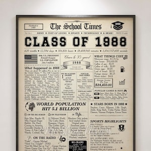 Class of 1988 NEWSPAPER Poster 1988 Class Reunion 35th High School ...