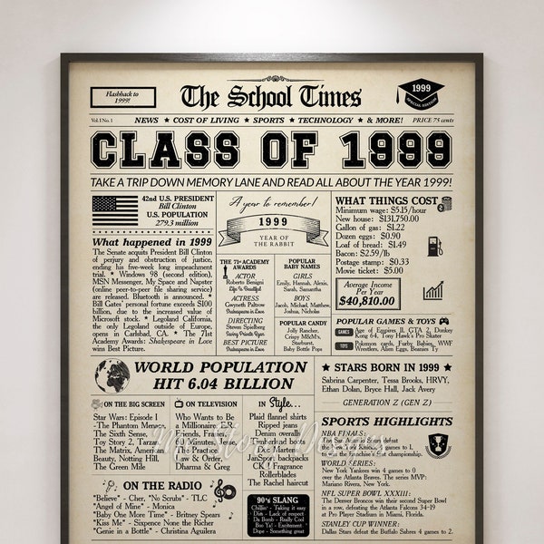 Class Reunion Decorations - Etsy