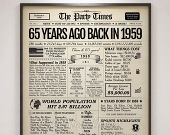65th Birthday Sign Board for Birthday or Anniversary 65 Years Ago ...