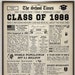 Class of 1988 NEWSPAPER Poster, 1988 Class Reunion, High School Reunion ...