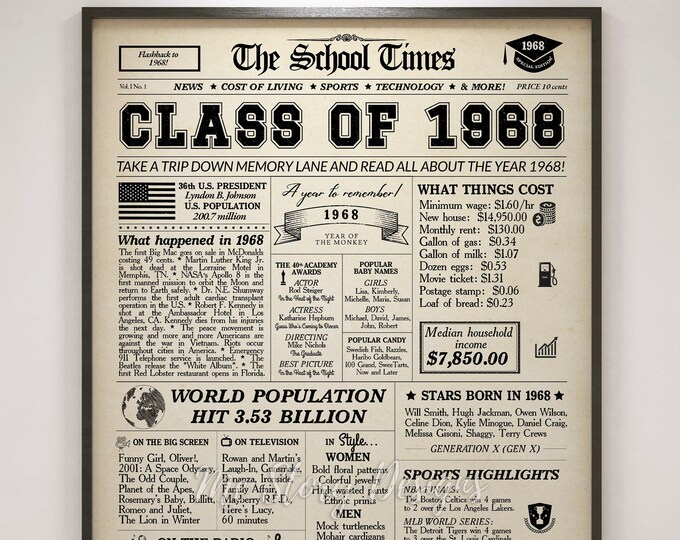 Class of 1968 Centerpiece, Class Reunion, Party Table Décor ...