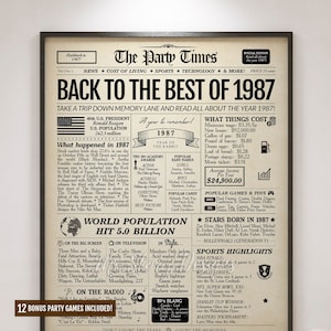 37th Birthday Gift, 37th Birthday Card, Back in 1987 Sign, 37th ...