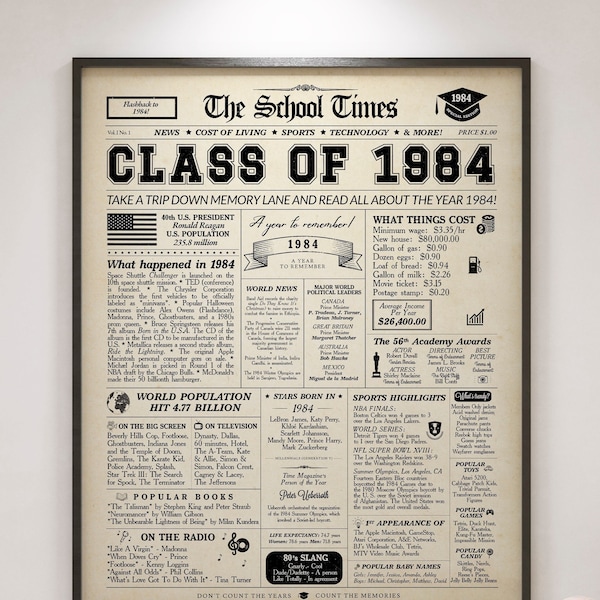 High School Class Reunion 1984 - Etsy