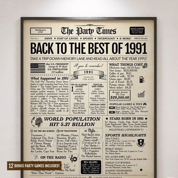 1991 Birthday Poster - Etsy