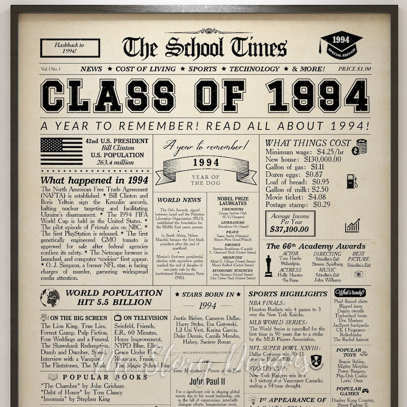 MeStoryDesigns - Etsy