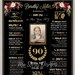 90th Birthday Poster Sign Flowers, 90th Birthday Gift for Women or Men ...