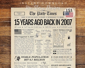 Back in 2007 Poster | Etsy