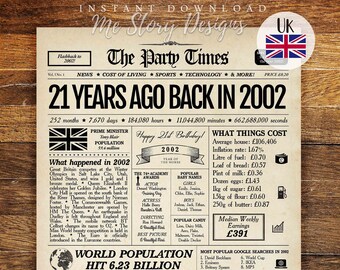 UK 75th Birthday NEWSPAPER Poster Back in 1948 United Kingdom - Etsy UK