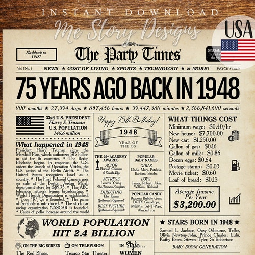 Back in 1946 Sign 77th Birthday Sign for Men Women Wife - Etsy