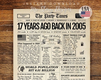 Back in 2005 Poster - Etsy