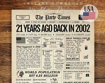 Back in 2002 Newspaper Poster Printable 21st Birthday - Etsy