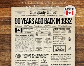 90 Years Ago in 1932 | Etsy