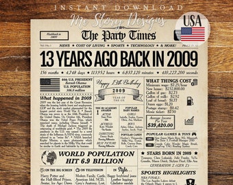 Back in 2009 Poster - Etsy