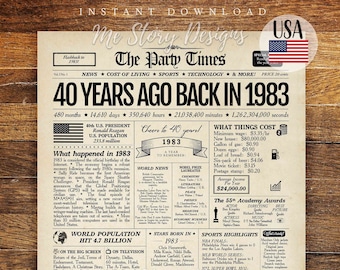 Back in 1983 Poster - Etsy