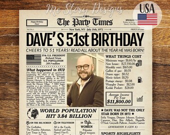 51st Birthday Poster 51st Anniversary Poster Chalkboard - Etsy