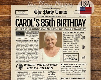 Back in 1938 Poster Customizable 85th Birthday Gift for Woman - Etsy