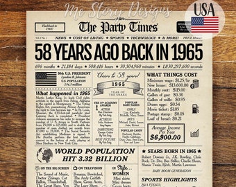 Back in 1965 Newspaper Poster PRINTABLE 1965 PRINTABLE - Etsy Ireland