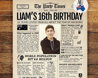 2006 Newspaper Printable - Etsy