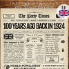 1929 95th Birthday Newspaper Sign, 95th Birthday Gift for Men or Women ...